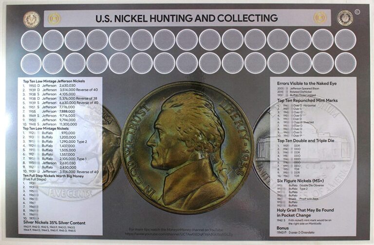 7 Coin Collecting Mats You Can Buy - The Collectors Guides Centre