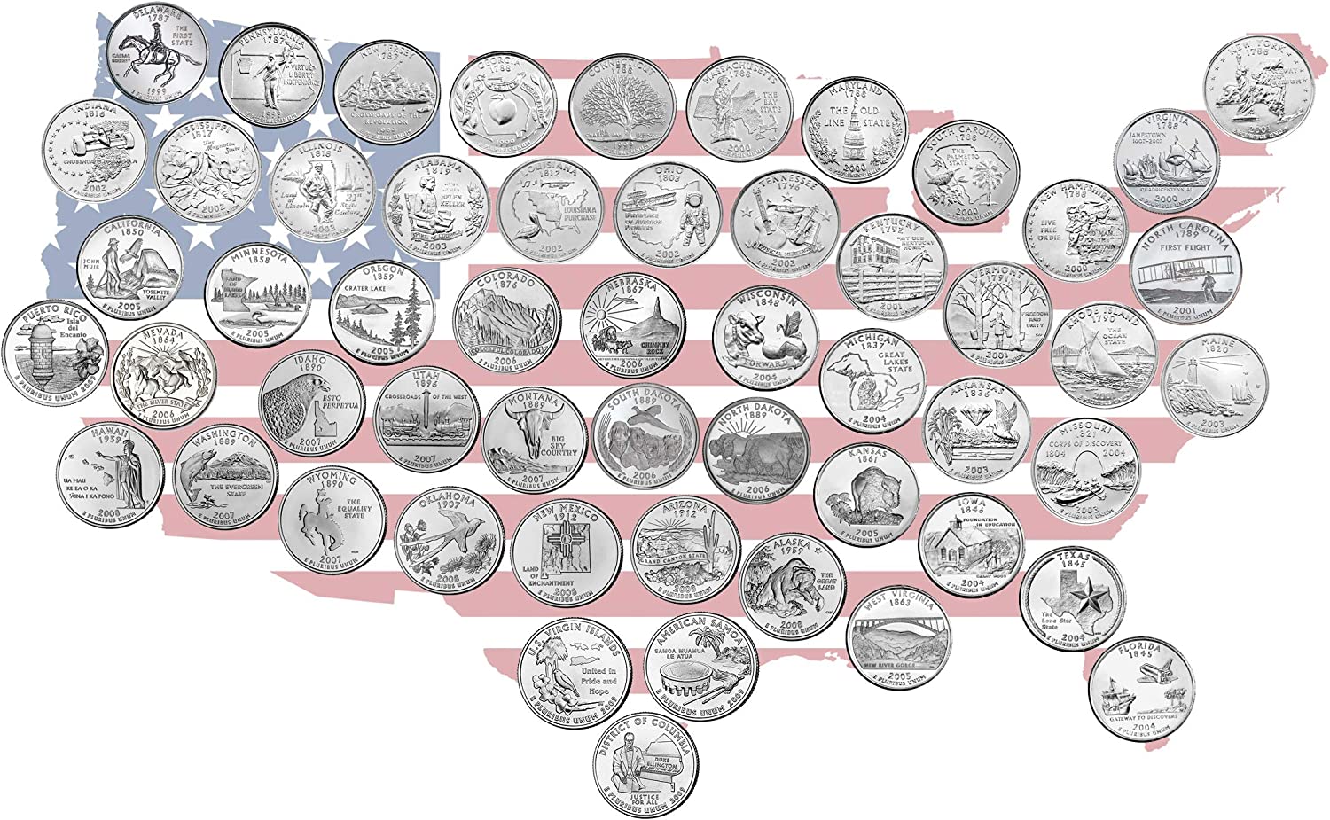 Top 5 Coin Gift Set For Any Occasions - The Collectors Guides Centre