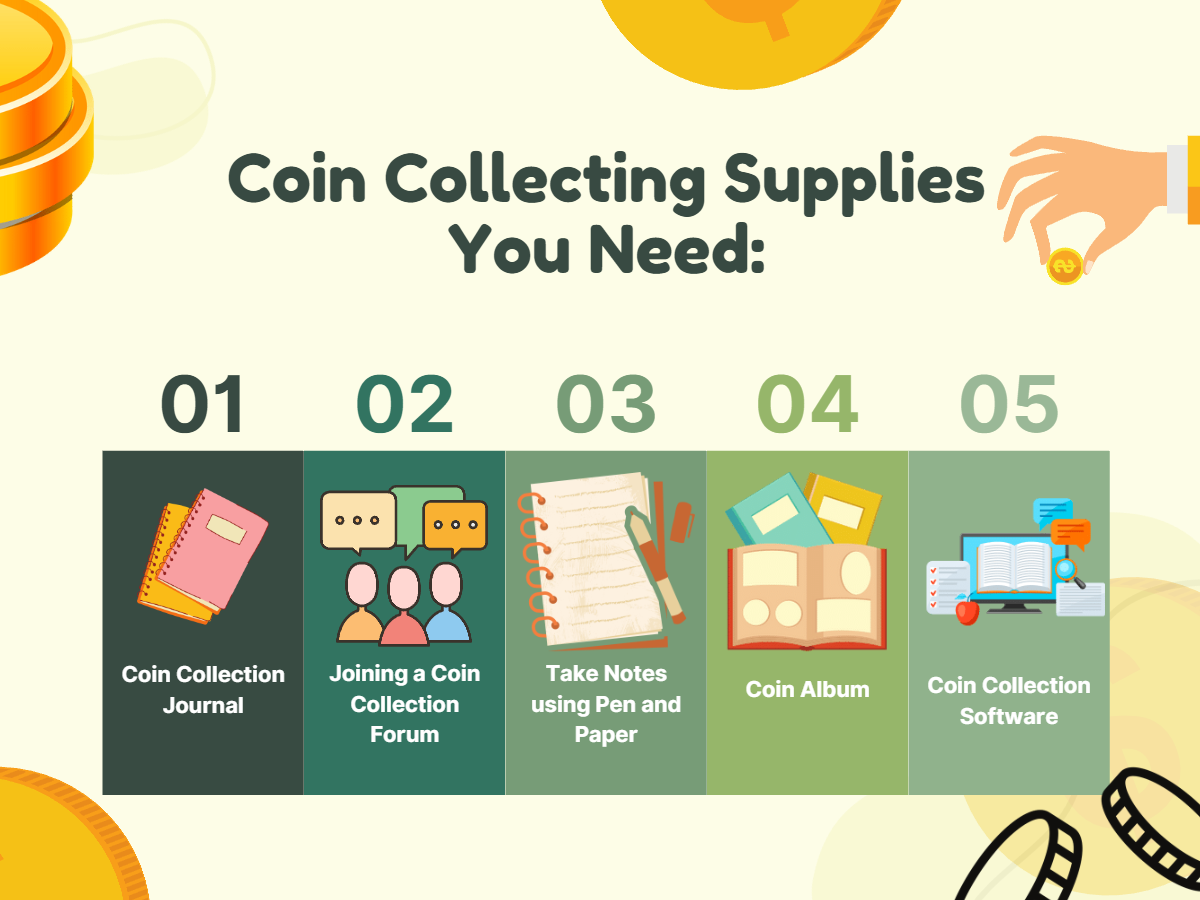 How Do You Keep Track Of Your Coin Collection? 5 Tricks And Tips - The ...