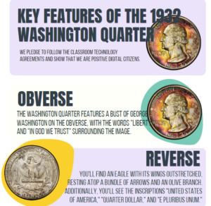 1932 Washington Quarter: Do You Need This In Your Collection? - Grand ...