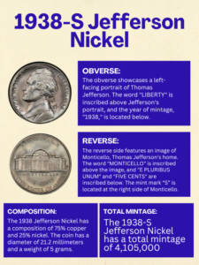 1938-S Jefferson Nickel: Do You Need This In Your Collection? - Grand ...