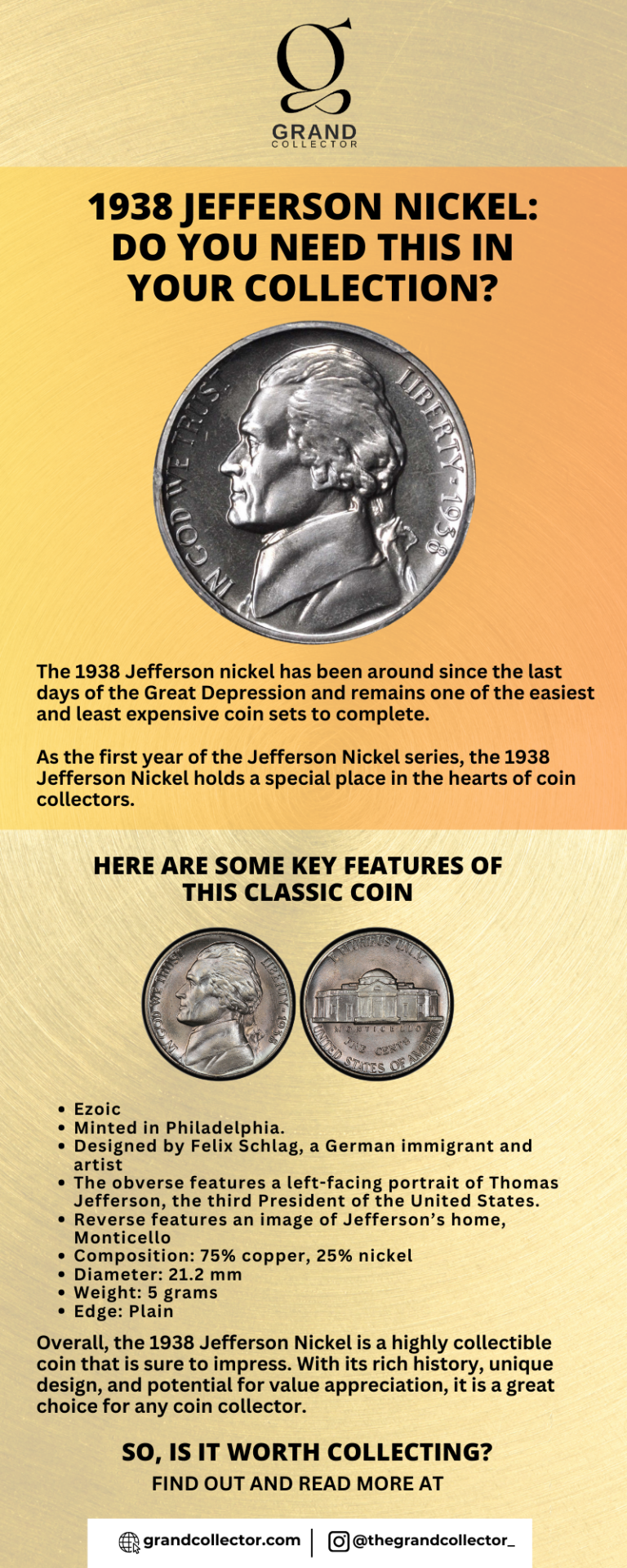 1938 Jefferson Nickel: Do You Need This In Your Collection? - Grand ...