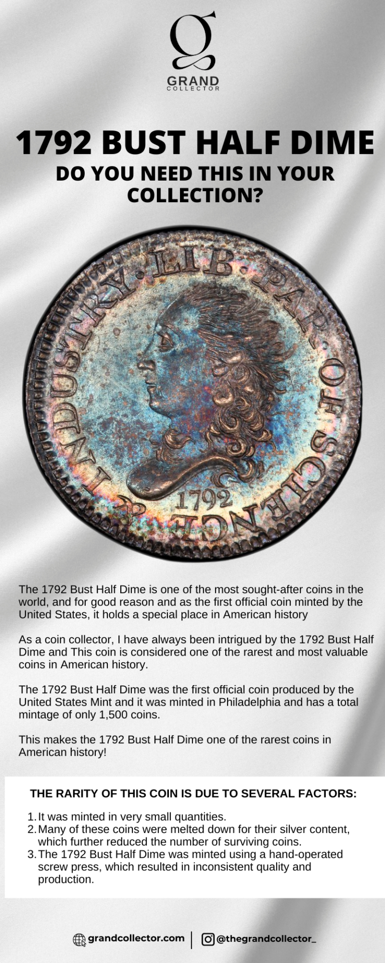 1792 Bust Half Dime: Do You Need This In Your Collection? - Grand Collector